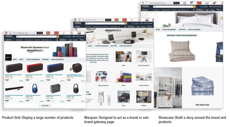 Amazon Advertising Agency - Amazon Marketing with Proven Results. | MGR ...